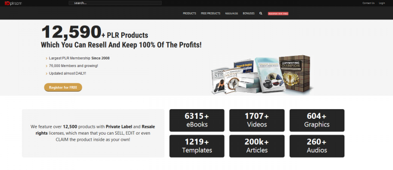 FREE PLR DOWNLOADS: 17 Best Sites Covered [2025]