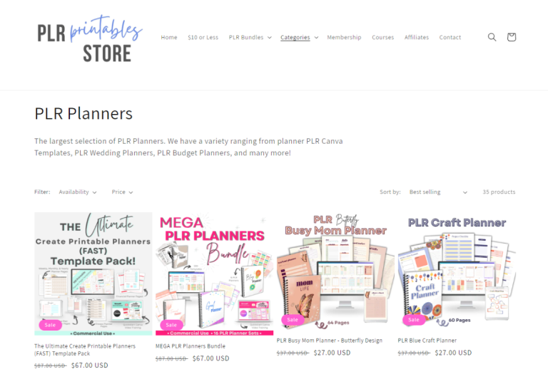 Private Label Rights: All You Need to Know About PLR Products